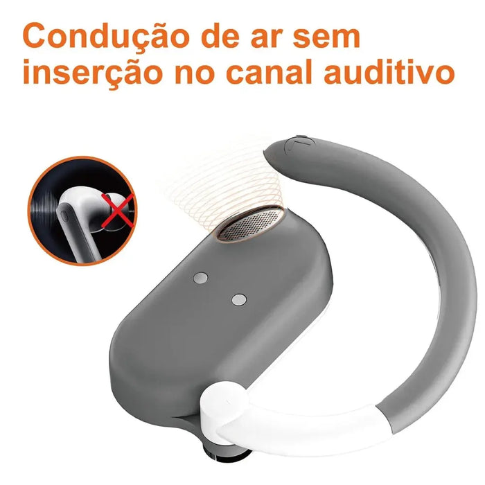 Fone de Ouvido Basike Ba FON 001 Bluetooth OWS Tipo Gancho Para Corrid ...